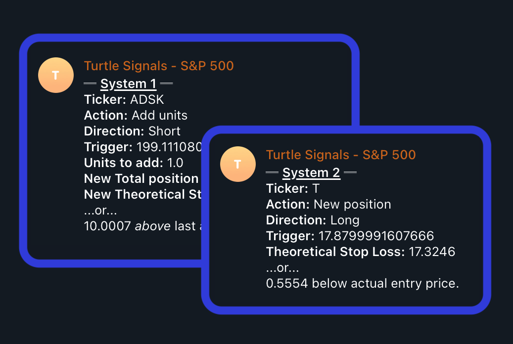 Turtle Signals - The classic turtle trading system without the work.