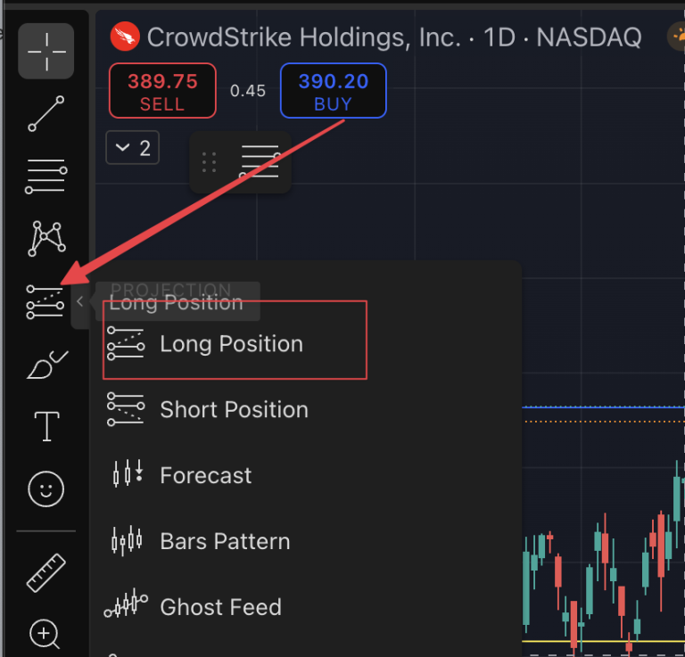 How to Calculate Position Size Based on Risk - The Easy Way - Turtle ...