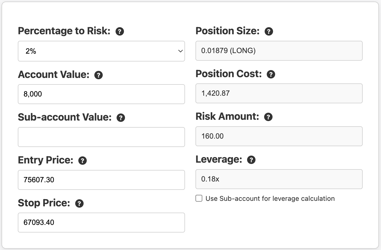 How to Calculate Position Size Based on Risk - The Easy Way - Turtle ...